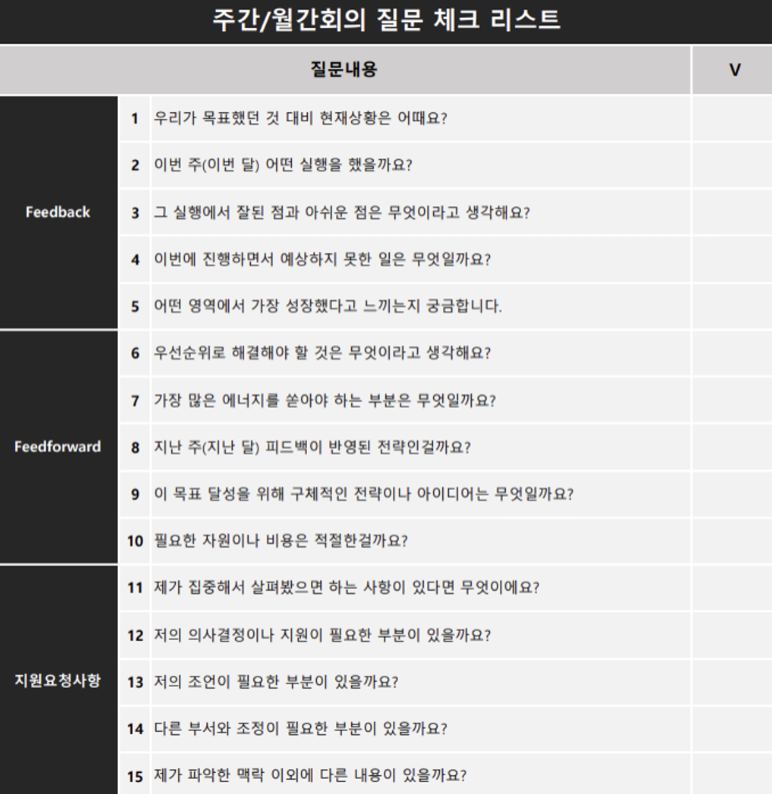업무보고부터 안건까지 팀장을 위한 회의 꿀팁과 자료 가인지캠퍼스